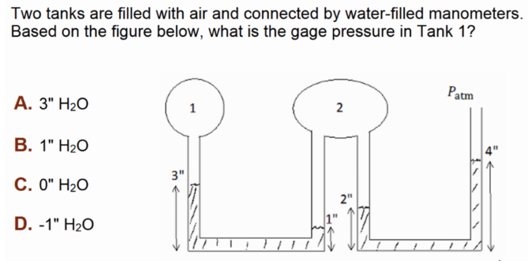 manometry-conceptest-and-example-problem - LearnChemE