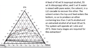 hunter-nash-method-for-lle-example-problems - LearnChemE