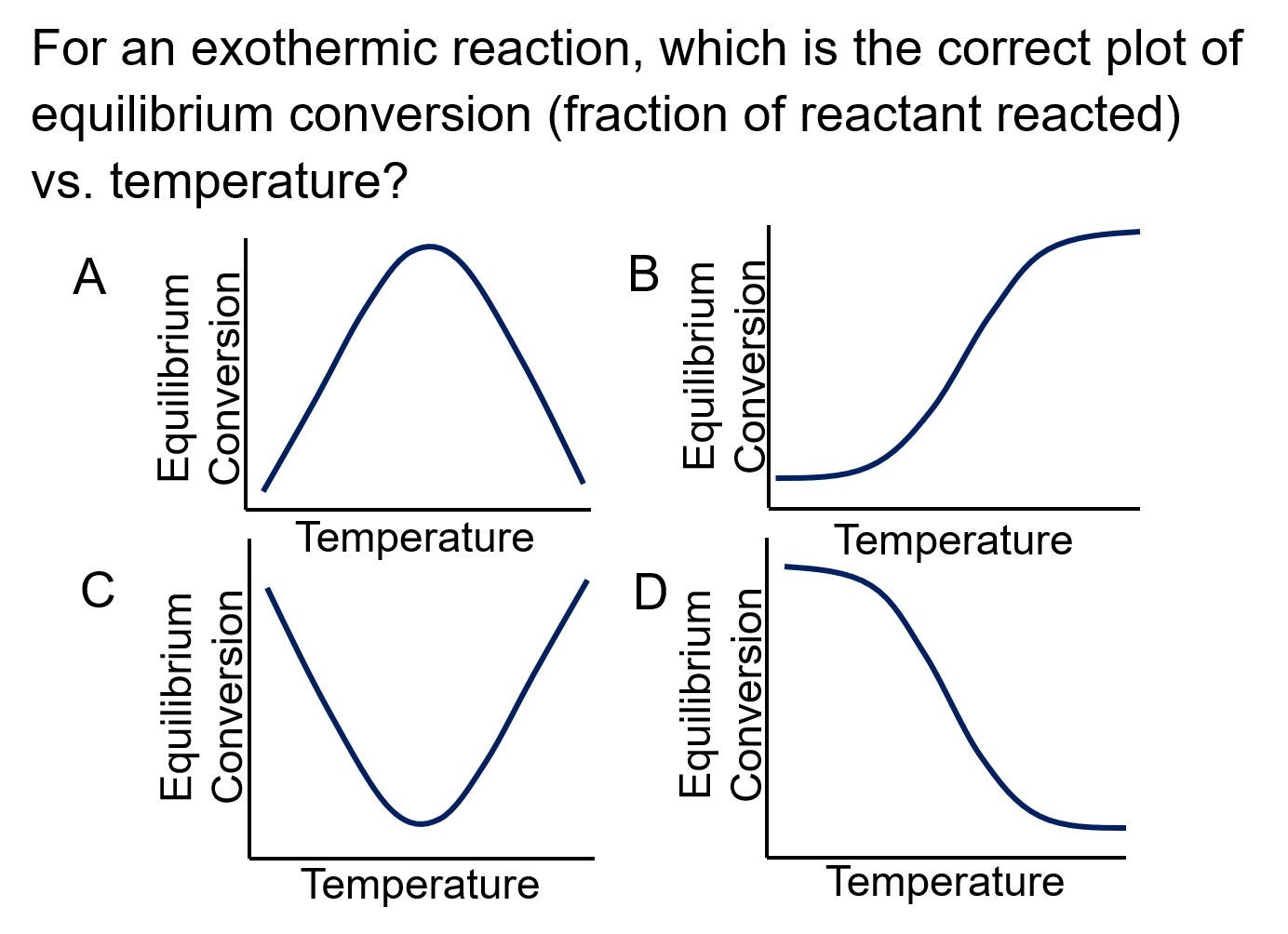 thermal-effects-in-chemical-reactions-conceptest-1 - LearnChemE