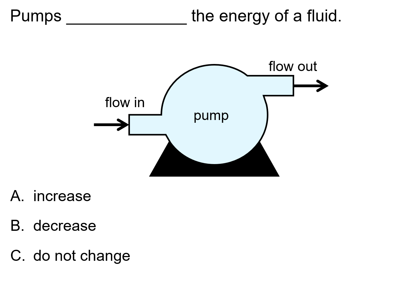 Calculating the pressure drop and power in pipe flow conceptests calculating-the-pressure-drop-and-power-in-pipe-flow-conceptests