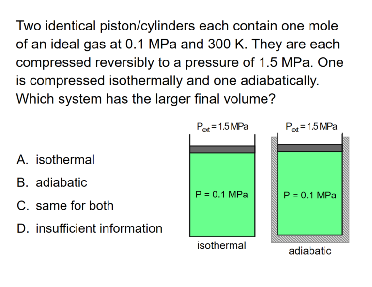 first-law-closed-systems-conceptest-1 - LearnChemE