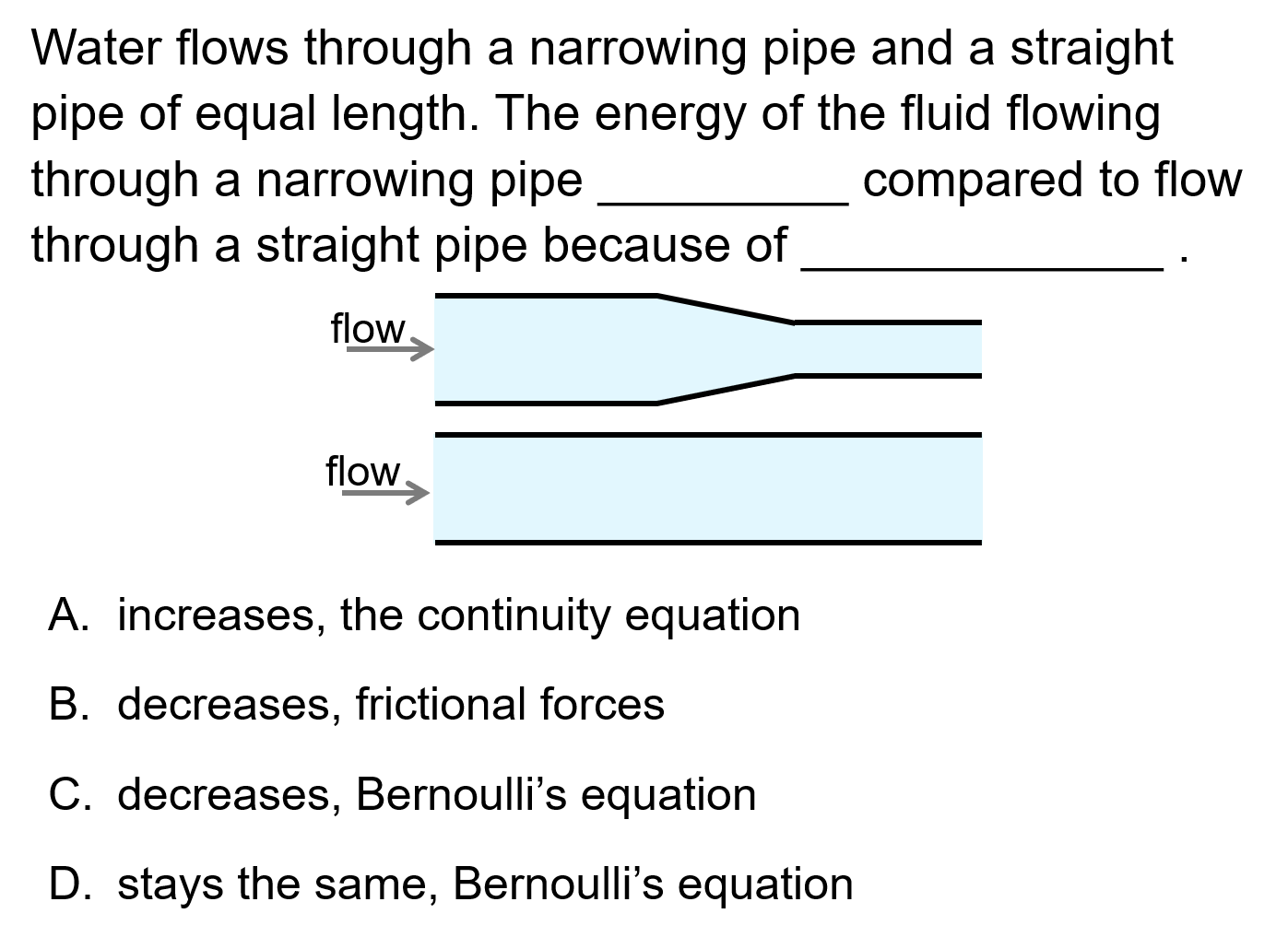 Introduction To Pipe Flow Conceptest And Example Problem Learncheme