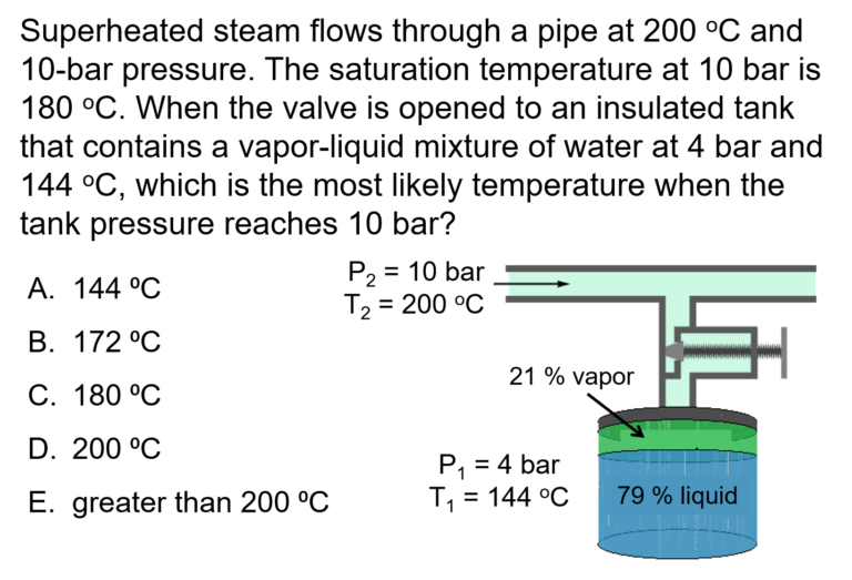 first-law-open-systems-conceptest-1 - LearnChemE