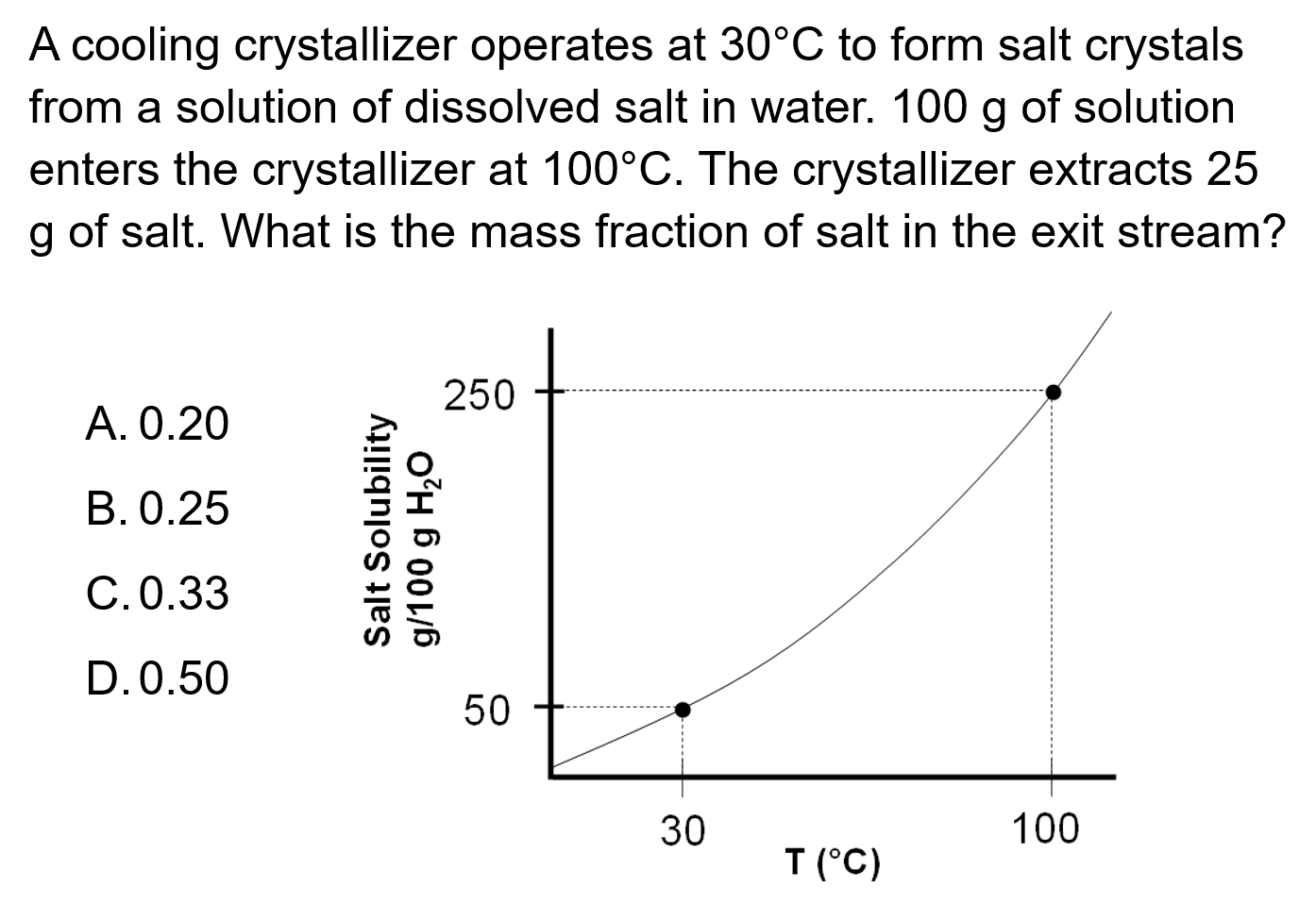 solids-in-solution-and-colligative-properties-conceptest-and-example ...