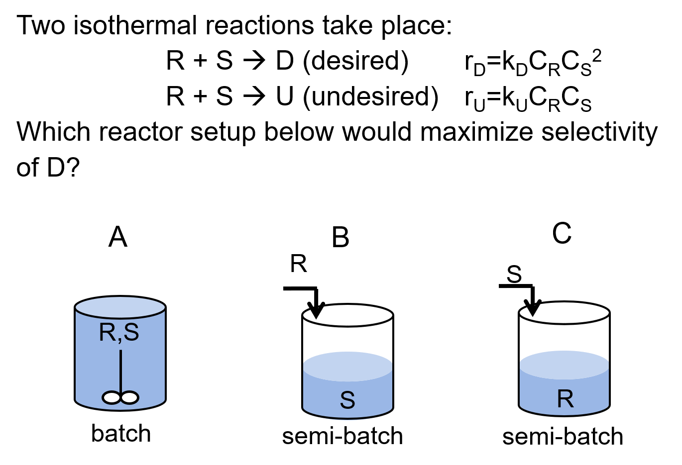 Isothermal Semibatch Reactors Conceptest And Example Problem Learncheme