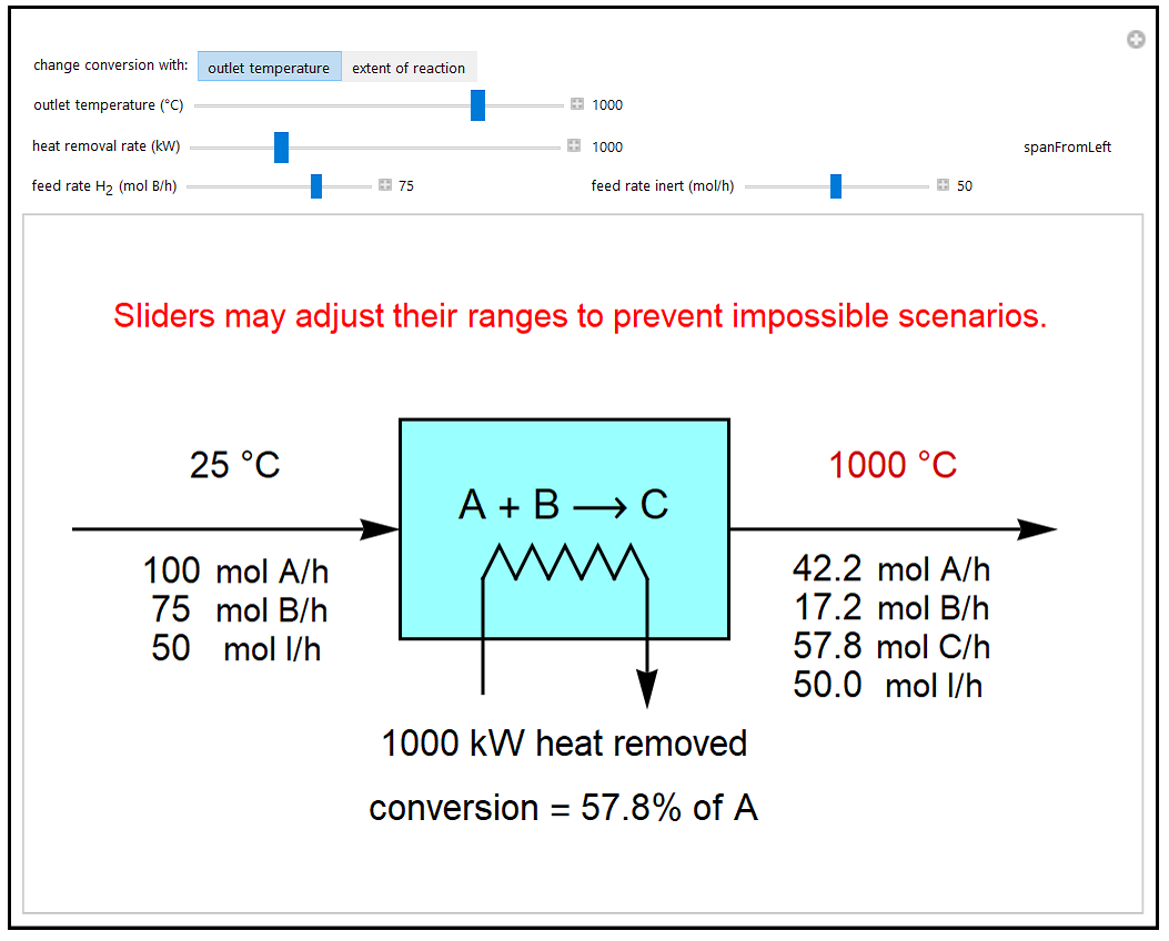 material-and-energy-balances-in-a-reactor-with-heat-exchange - LearnChemE