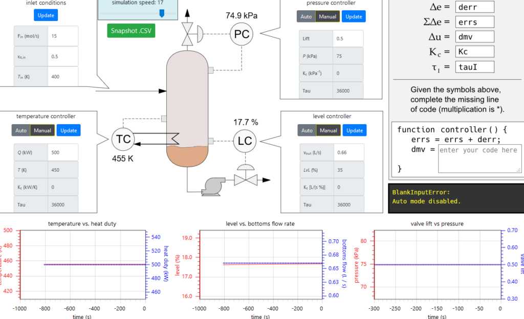 Process Control - LearnChemE
