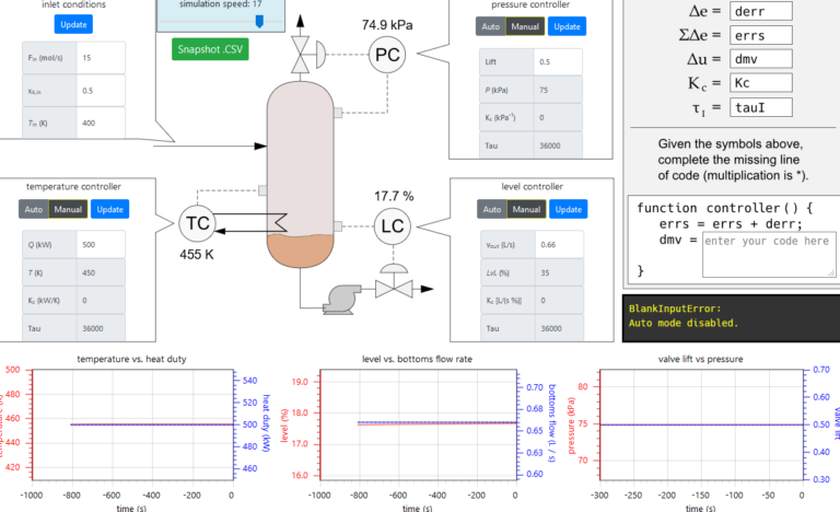 Process Control - LearnChemE