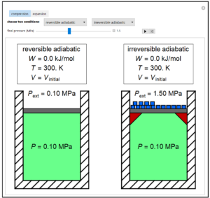 adiabatic-reversible-expansion-and-compression-simulations - LearnChemE