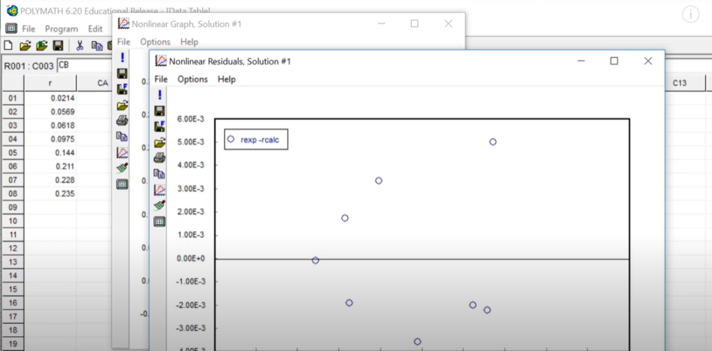 excel-spreadsheets-and-polymath-files - LearnChemE