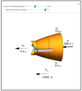force-on-a-thrust-reverser - LearnChemE