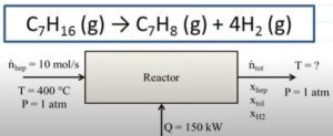 energy-balances-with-reaction-example-problems - LearnChemE