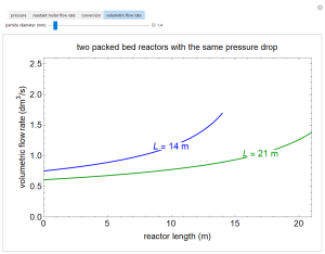 pressure-drop-in-pbr-simulations - LearnChemE