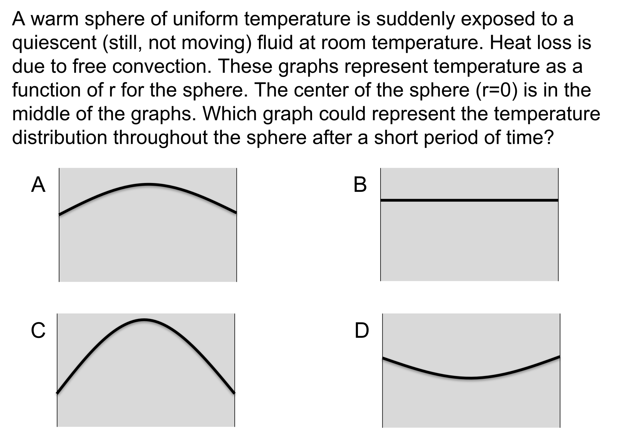 transient-conduction-with-spatial-effects-conceptest-and-example ...