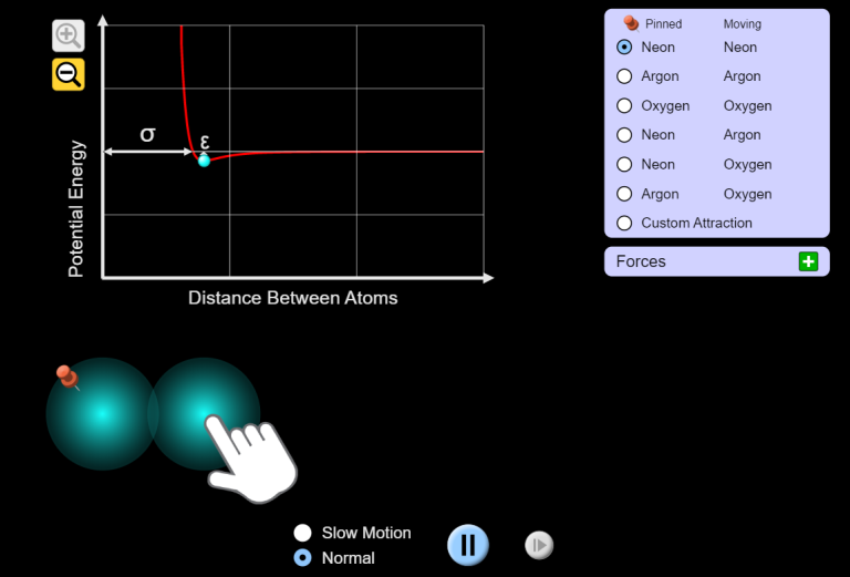 atomic-interactions-phet - LearnChemE