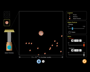 rutherford-scattering-phet - LearnChemE