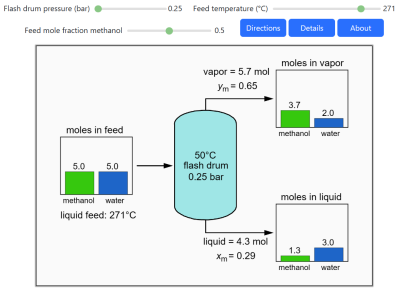 flash-separations-simulations - LearnChemE