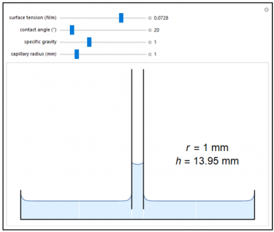 properties-of-fluids-simulation - LearnChemE