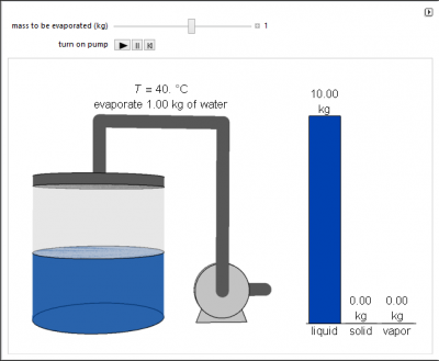 state-functions-simulations - LearnChemE