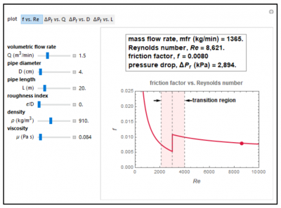 calculating-the-pressure-drop-and-power-in-pipe-flow-simulation - LearnChemE