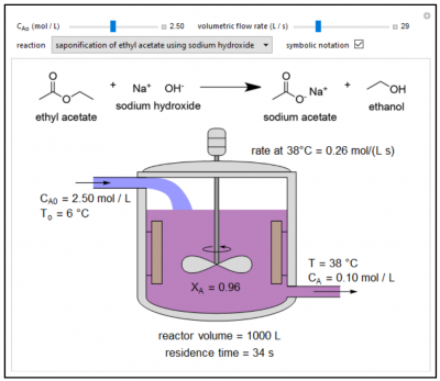 energy-balances-in-stirred-tank-reactors-simulation - LearnChemE