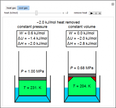 introduction-to-first-law-closed-systems-simulation - LearnChemE