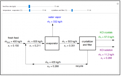 recycle-mass-balances-simulations - LearnChemE