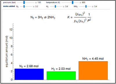 gas-phase-chemical-equilibrium-simulations - LearnChemE