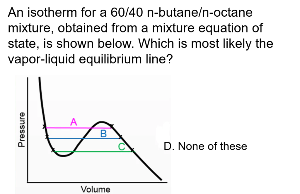 using-a-cubic-eos-to-determine-vapor-liquid-equilibrium-conceptest-and ...